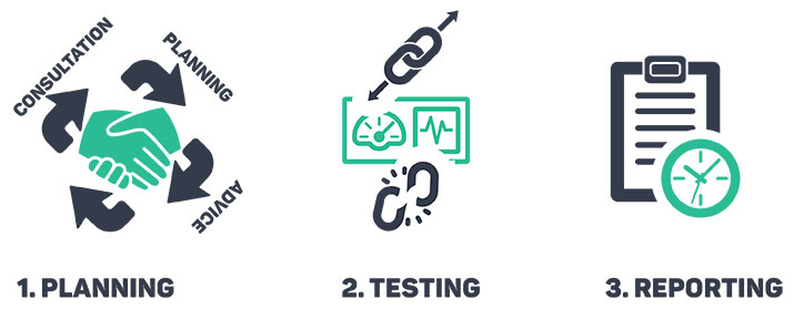FSSR Difference | FSSR